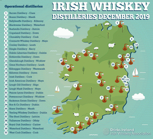 Ireland’s Whiskey Revival – Mullaney's Irish Whiskey